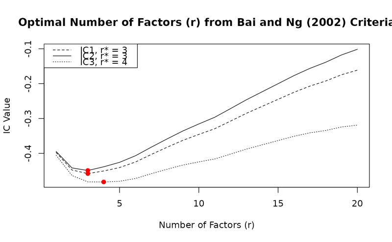 Plot Dfm Plot Dfm Dfms - Mountain Art Collection - High Resolution Quality