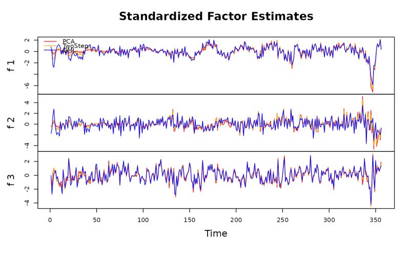 Plot Dfm Plot Dfm Dfms - Best Abstract Designs in Ultra HD
