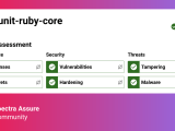 Test Unit Ruby Core Rubygems Reversinglabs Spectra Assure Community