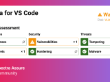 Figma For Vs Code Visual Studio Code Reversinglabs Spectra Assure