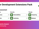 Flutter Development Extensions Pack Visual Studio Code