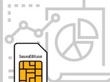 Iot Data Visualization Securedsim