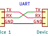 Hardware Hacking Interfacing To Uart With Your Computer
