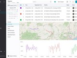 Traccar Gps Tracking System Security Gps
