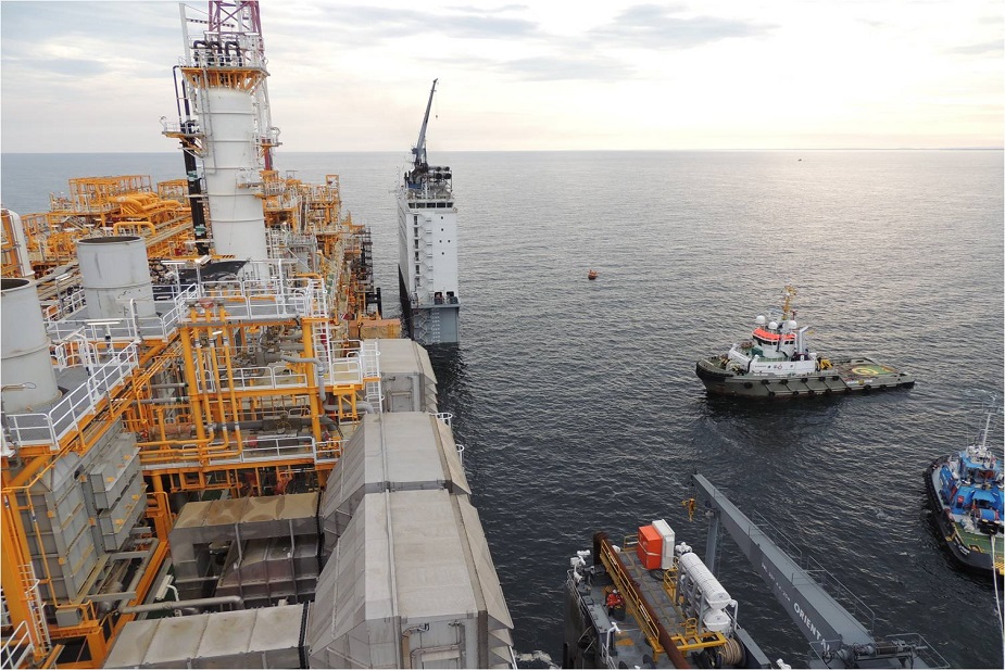 Security Solution for Oil & Gas – Security Unified Network