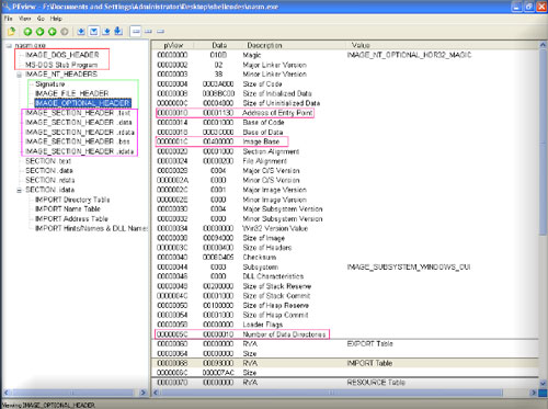 Bypassing Anti-virus using Code Injection Technique | $3curityEdge