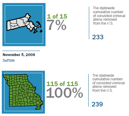 Massachusetts & Secure Communities – Securlinx