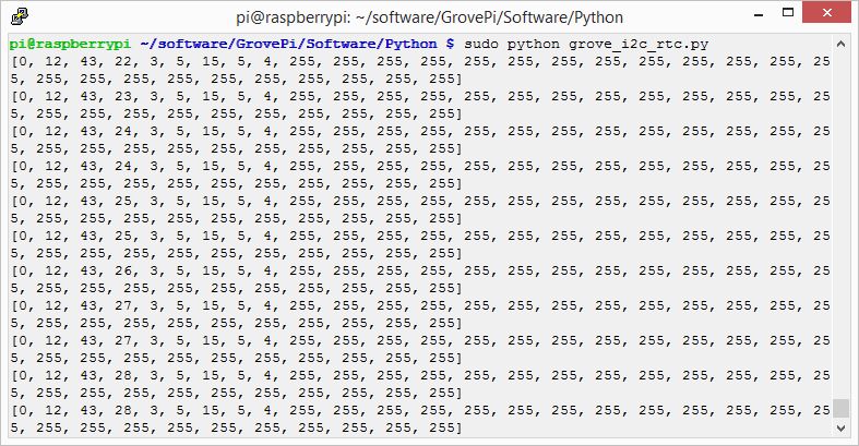 Grove Rtc - Best Ocean Arts in HD