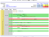 Code Coverage Explained How It Helps Devs And Hackers Seeinglogic Blog