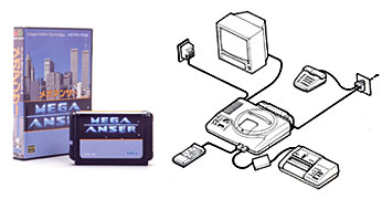 The Sega Mega Modem (Mega Drive, 1990) - Sega Does