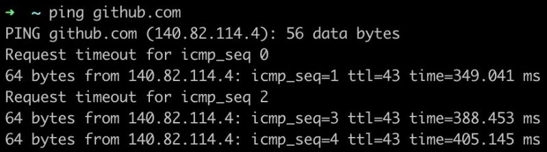 Github Zsmj1994 Ping C Socket Ping - High Quality Minimal Picture - Full HD