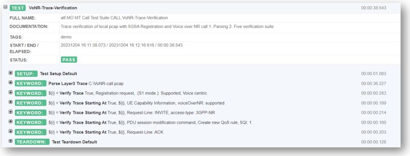 Continuous Regression Testing L Segron - Mountain Design Collection - Mobile Quality