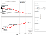 Sebastian Hellmann S Website The Dynamic Visibility Time And