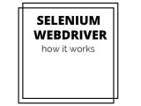 Webdriver Emulates User Actions On A Page Selenium Automation In Java