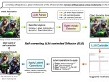 Github Tsunghan Wu Sld рџ ґ Cvpr2024 Official Implementation Of Self