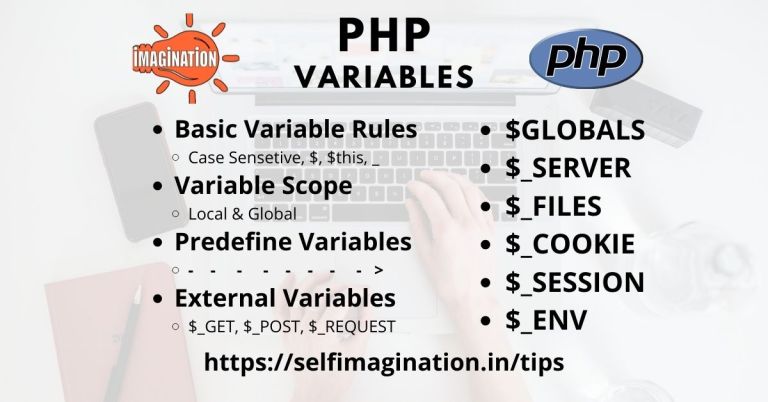 PHP Operators in Hindi