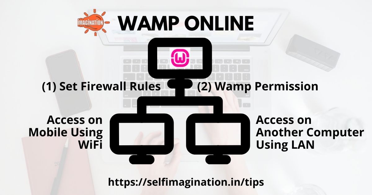 How To Access Wamp localhost from Mobile or Local Network