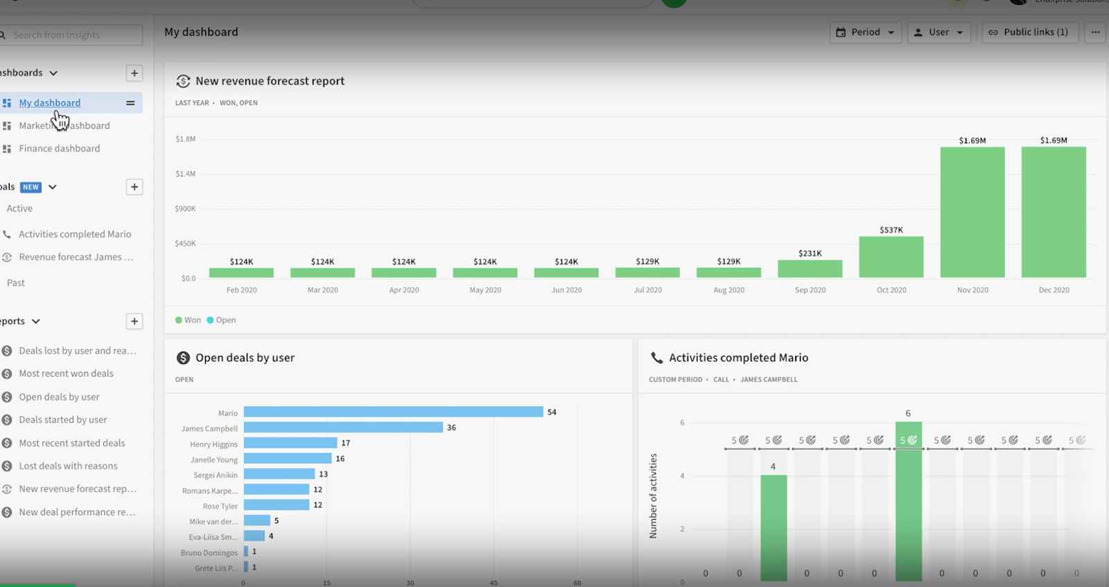 Pipedrive vs Salesforce: Pick the Best CRM for Your Needs