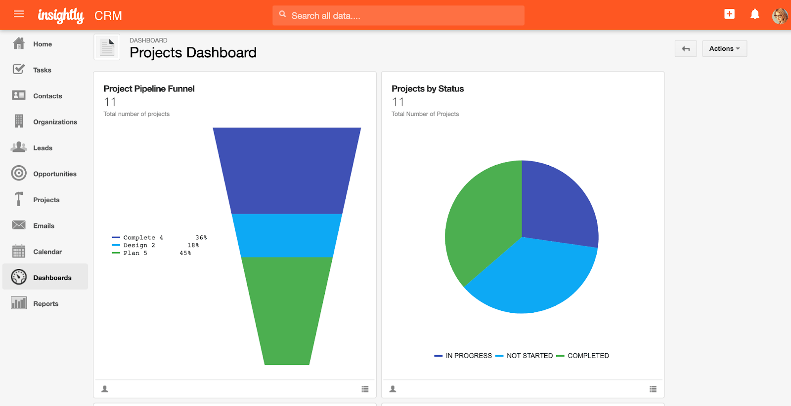 Insightly vs Pipedrive: Which CRM Is the Best for You?