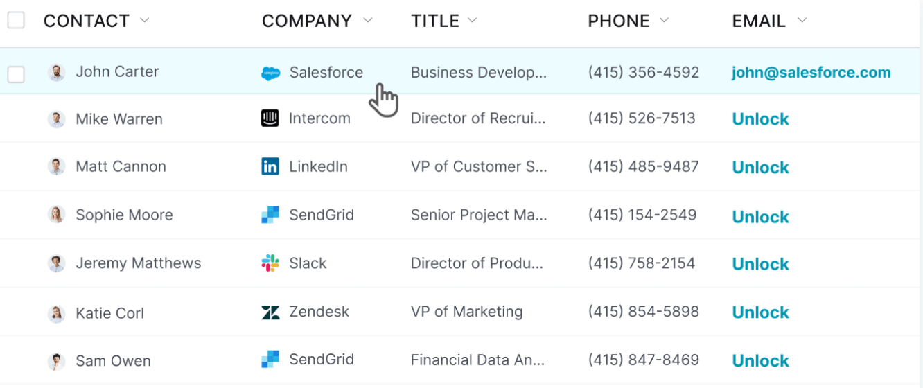 Top 11 Ways to Find Business Phone Numbers for Sales
