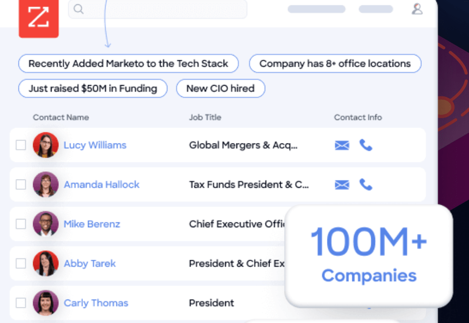 Top 11 Ways to Find Business Phone Numbers for Sales