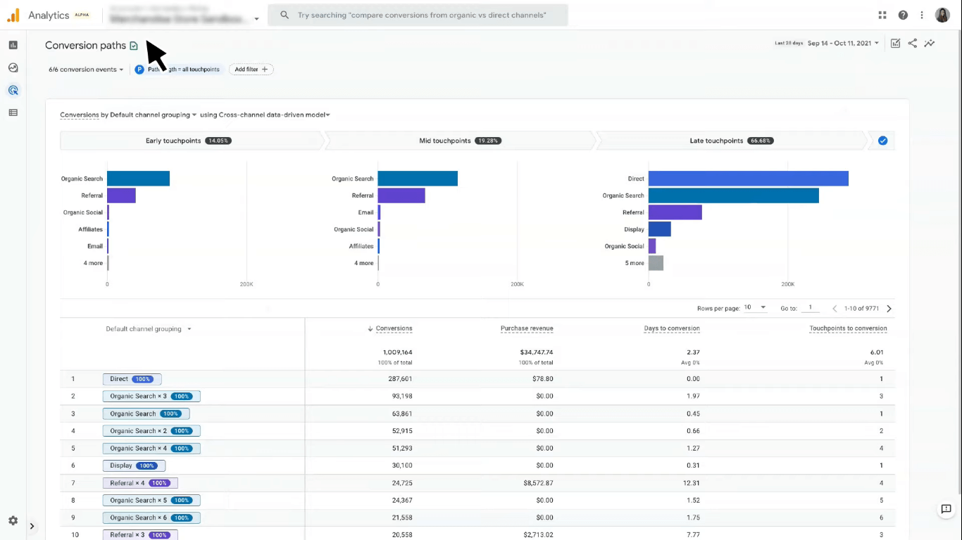 15 Best Sales Prospecting Tools for Quality Leads in 2022