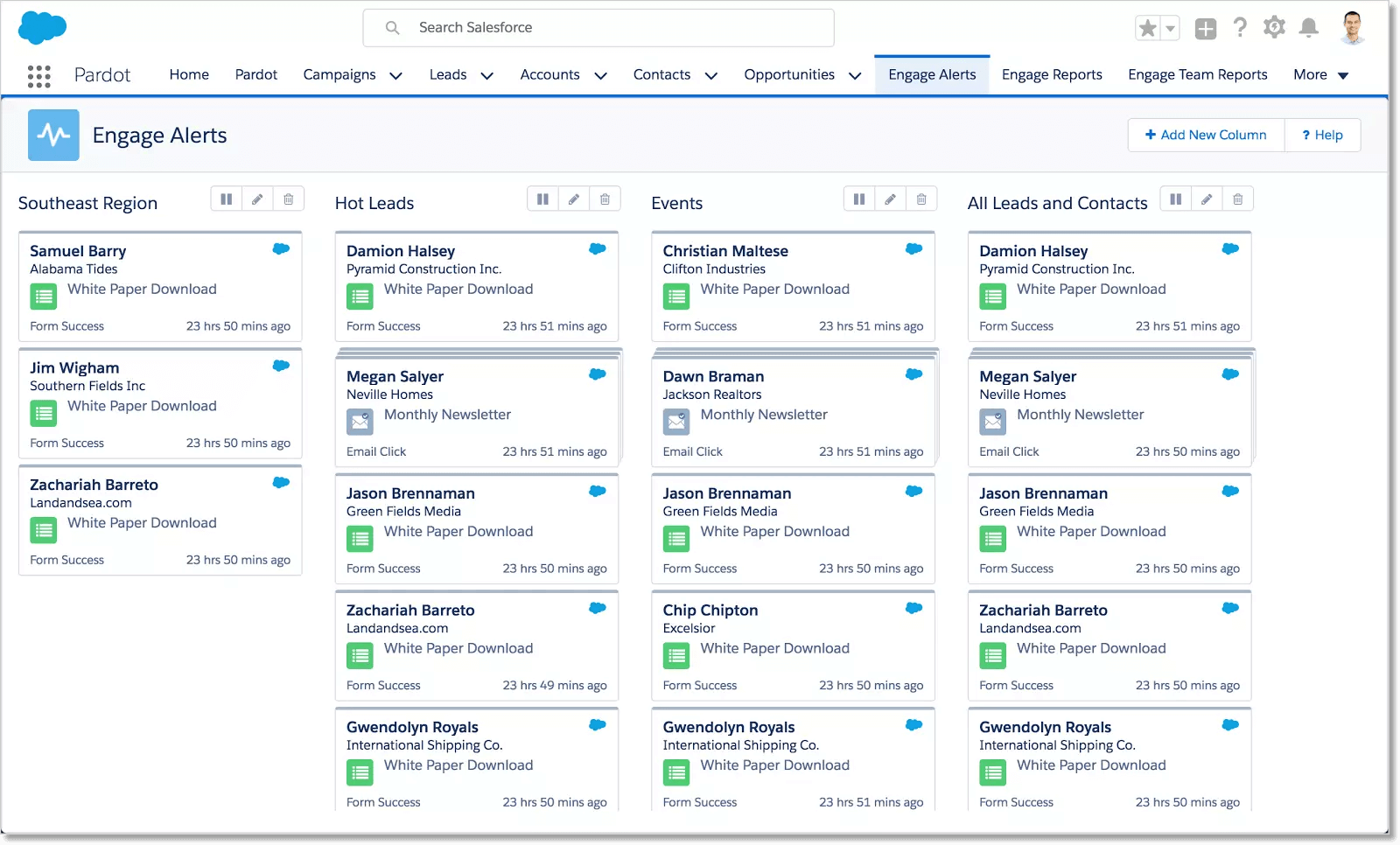Salesforce CRM Review: Pros & Cons, Features, Pricing for 2023