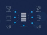 What Is Syslog And How It Works Sematext