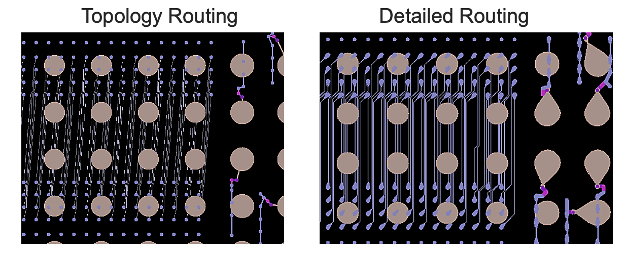 Advanced Auto-Routing For TSMC InFO Technologies