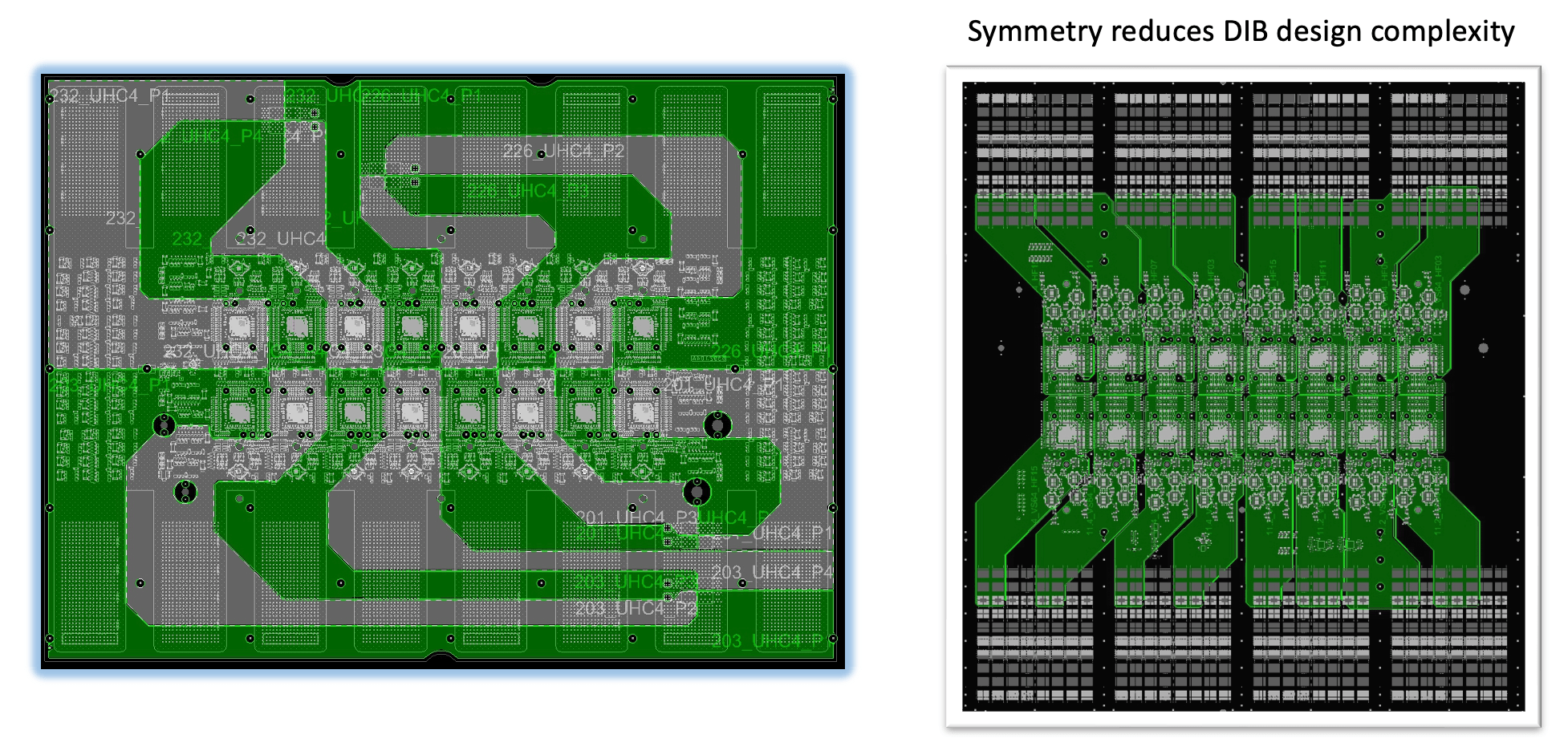Advanced Digital Process Nodes Drive Semiconductor Test Innovations