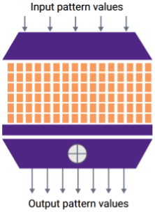 Speeding Up Scan-Based Volume Diagnosis