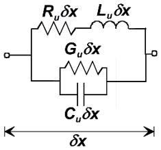 How To Use S-Parameters For Power Module Verification