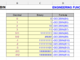 Excel Dec2bin Function Excel Functions Dictionary