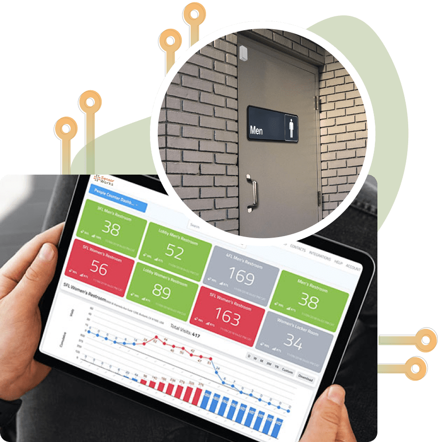 Restroom Utilization - SensorWorks