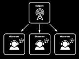 게임 프로그래밍 패턴 관찰자 패턴 Observer Pattern Seony Dev Blog