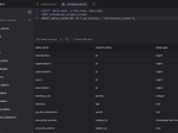 How To Use Ai To Generate Sql Queries Sequel