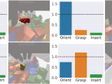 Sequential Dexterity Chaining Dexterous Policies For Long Horizon