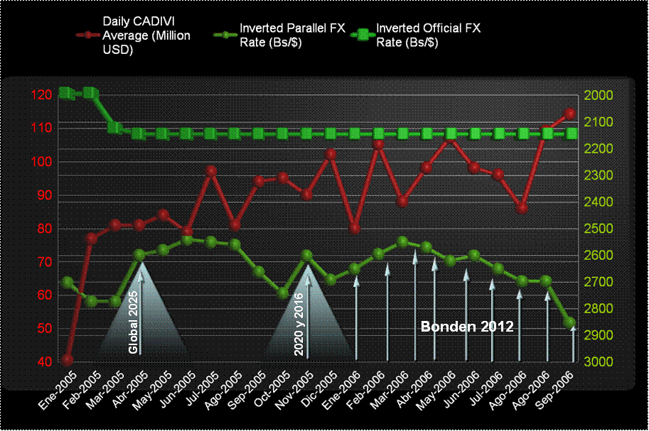 STRATEGY REGARDING CURRENCY EXPOSURE – Sequoian