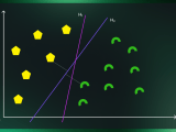 Guide To Support Vector Machine Svm Algorithm