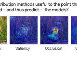Meta Predictor
