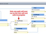 Workflow Join Activity Servicenow Guru