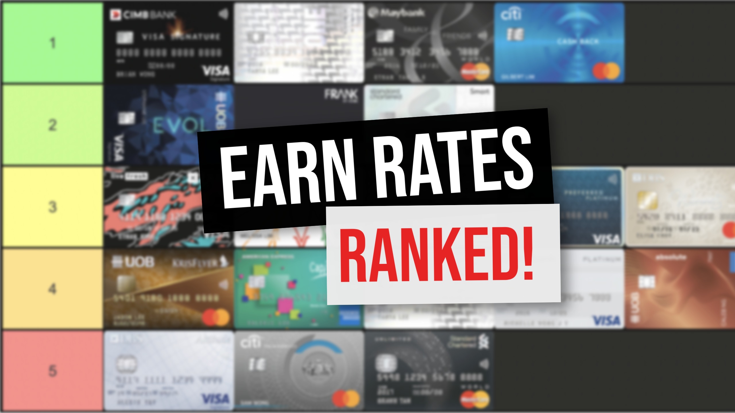 Cashback/Miles Cards Ranked by Earn Rates (August 2022) - Sethisfy