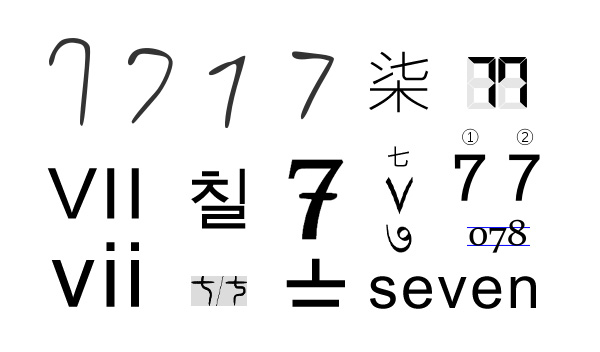 七 | Seven7neves's Blog