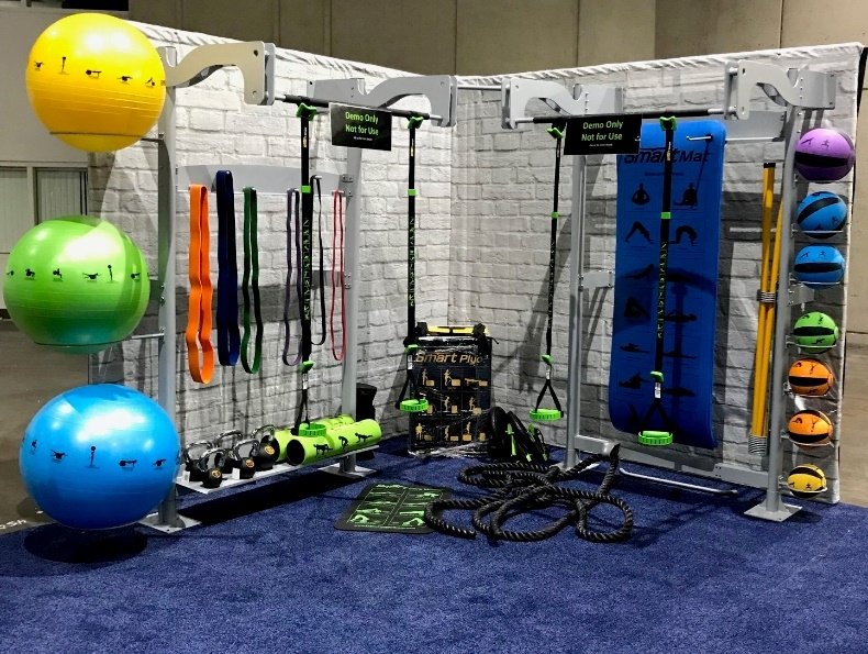 Fitness Trends on The Rise by Commercial Fitness ProductsSFPMA