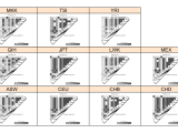 Example Data Set For Ldheatmap Gimap5 Ldheatmap