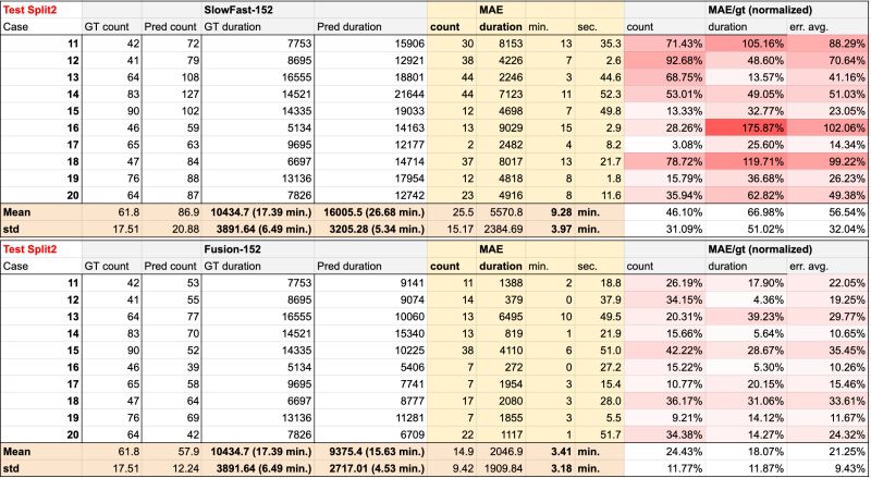Github Wztscau Bleeding Image - Download Amazing City Texture | HD