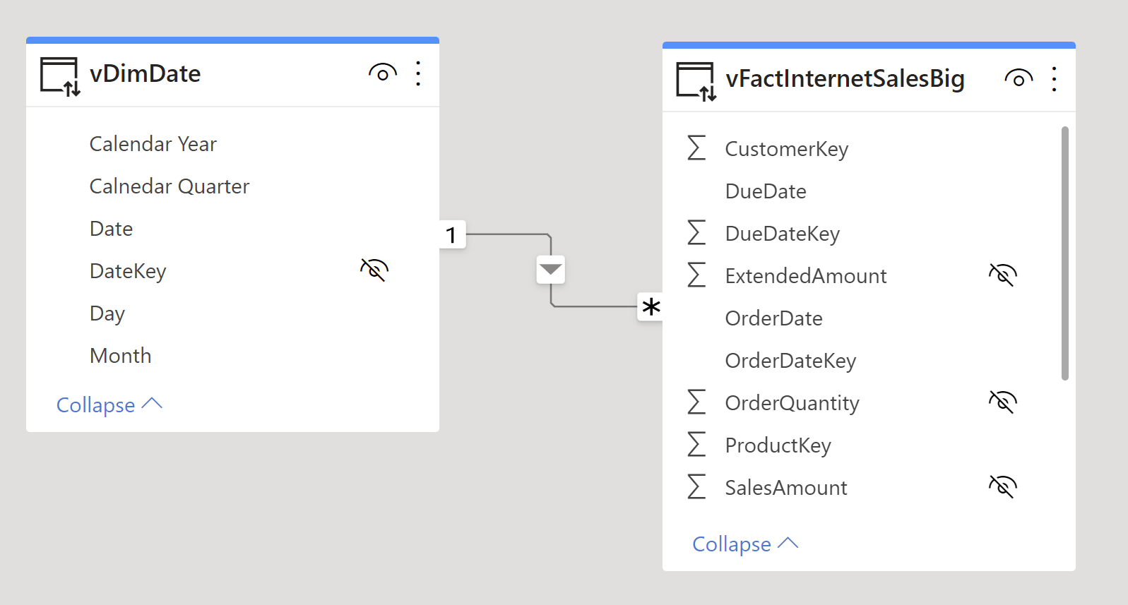 Power BI Table Storage Modes and Model Types – Shabnam Watson's Blog