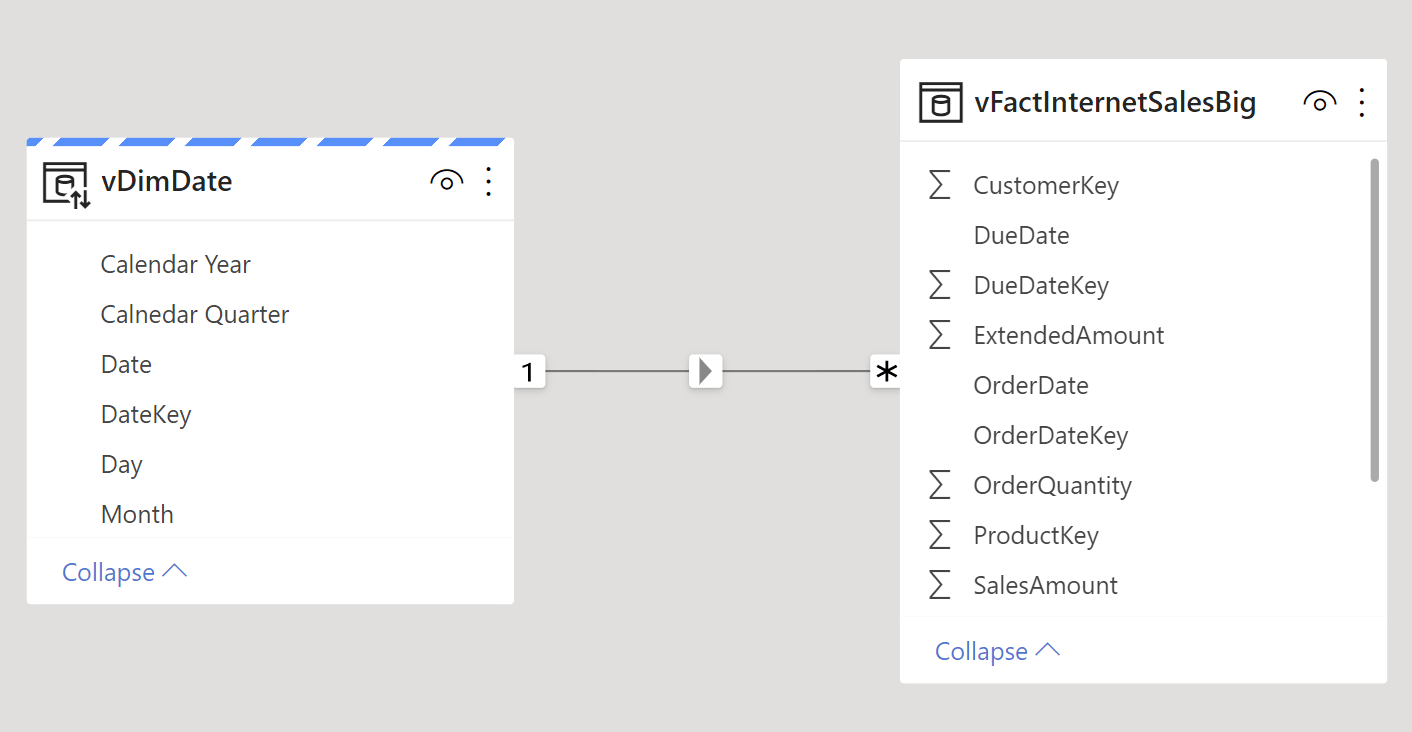 Power BI Table Storage Modes and Model Types – Shabnam Watson's Blog