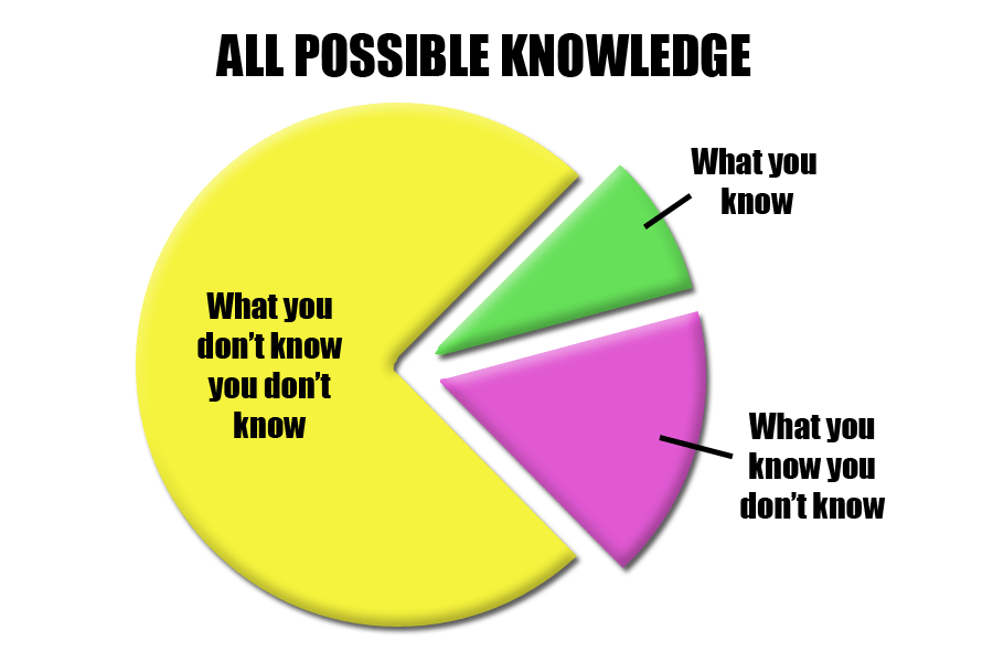 Writing Tips I Can’t Stand! – Anne with a Book