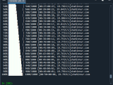 Create A Progressbar Using Tqdm And Python